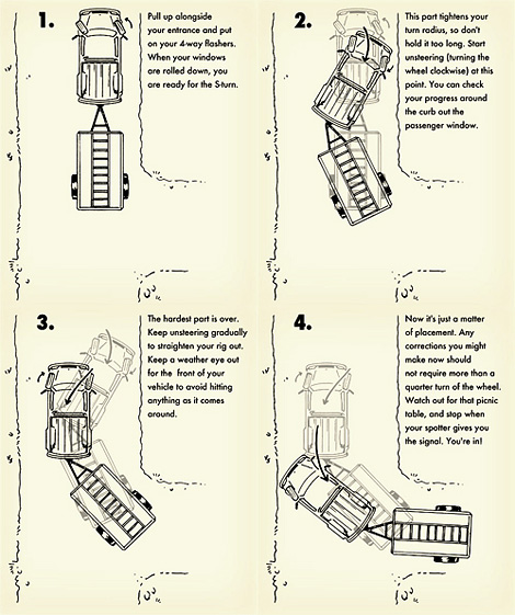 How to Backup a Travel Trailer Like a Pro! | Livin' Lightly